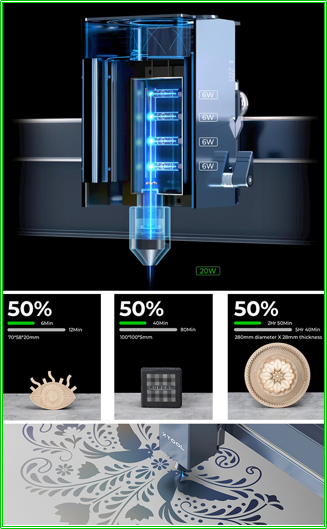 D1 Pro Product Introduction – xTool