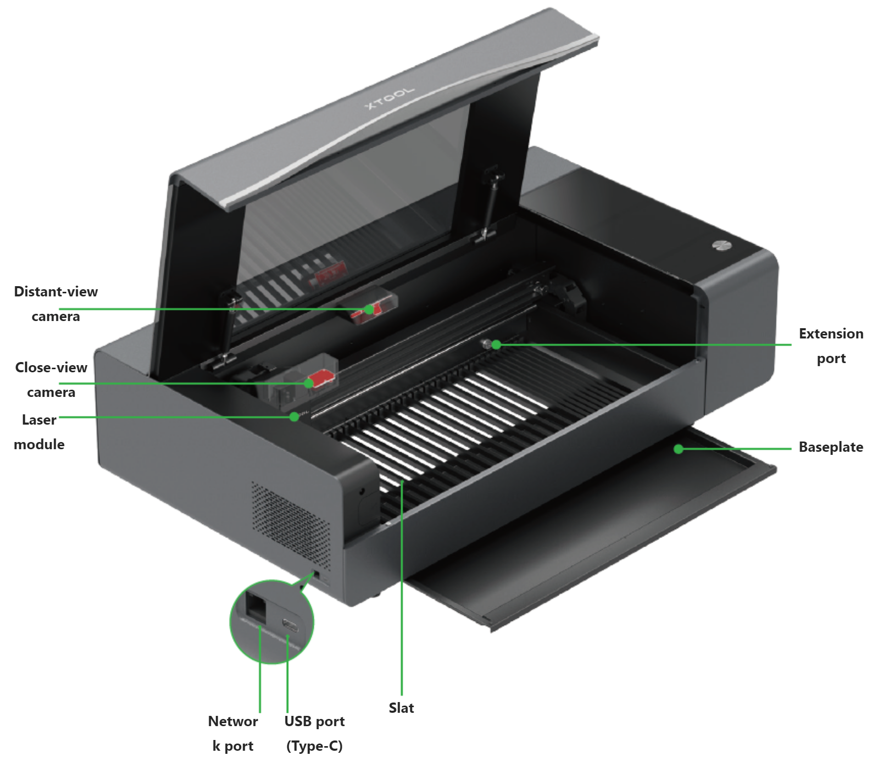 xTool P2 User Guide – xTool