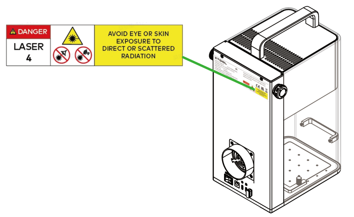 F1 Safety First (Important) – xTool