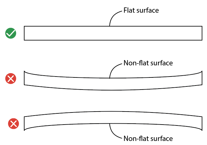 The Processing Path Does Not Overlap With The Image Position On Xcs Xtool