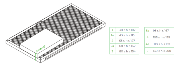 Use xTool P2 Honeycomb Panel – xTool