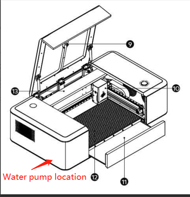 Hardware Abnormal Error Code diagnosis – xTool